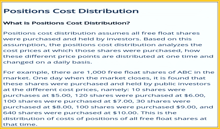 How To Use Webull Volume Analysis | Successful Tradings