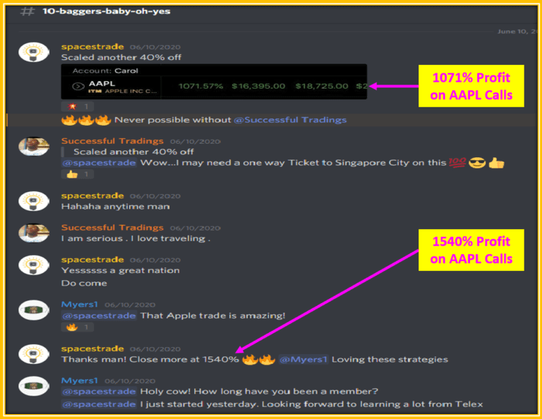 Option Trading Success Stories | Start Your Own in 2021