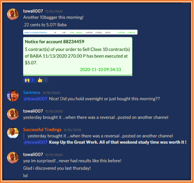 How To Make Money Trading Options Right | 2021 Guide