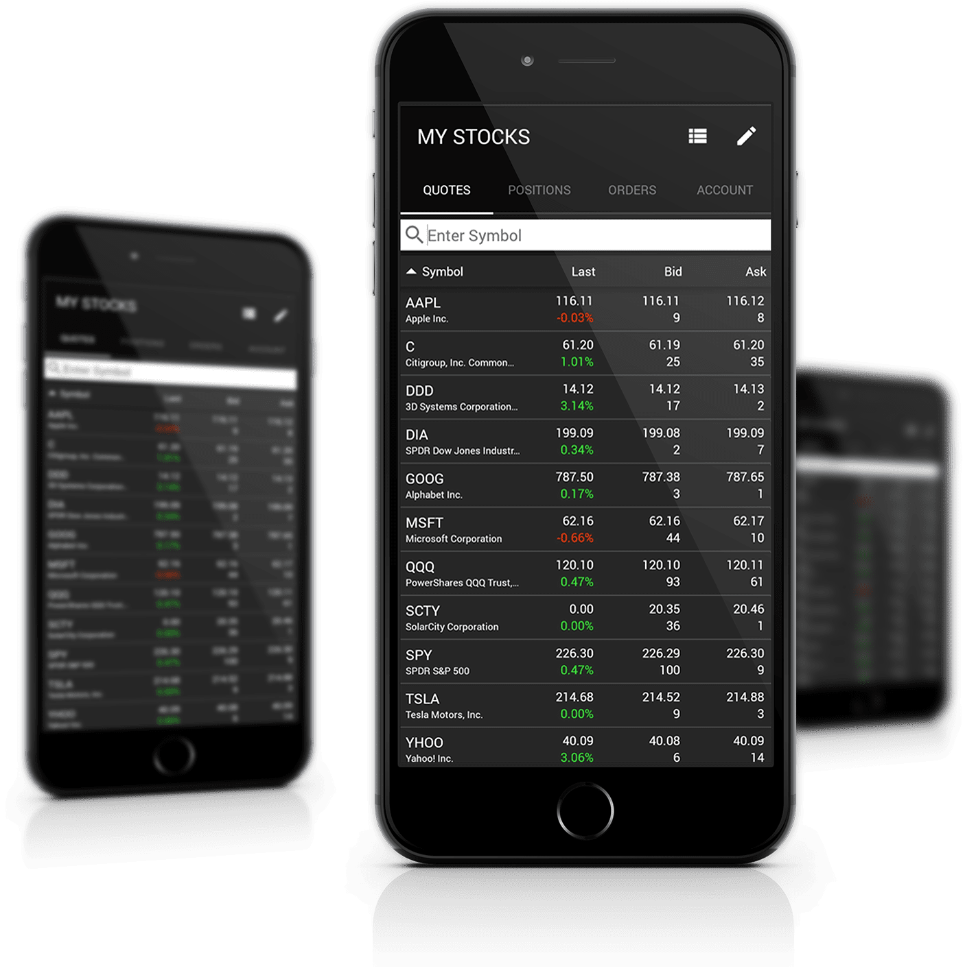 Top 7 Best Apps To Trade Stocks – 2021 Easy Review