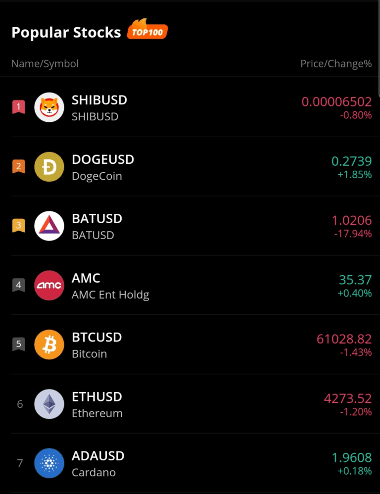 How To Use Webull App For Beginners – 2022 Easy Guide