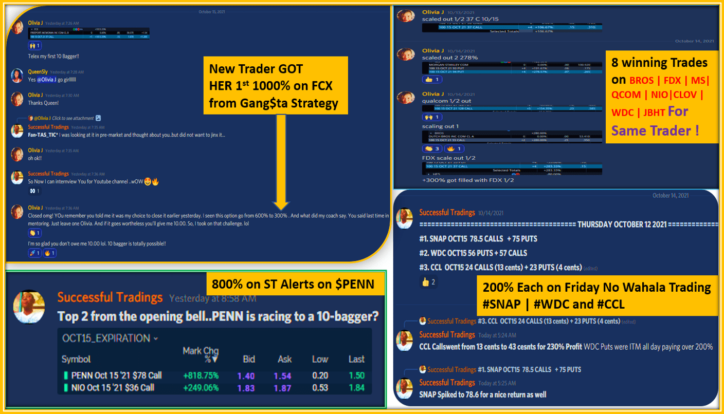 How To Use Trailing Stop $ and % on Etrade 2022Full Tutorial