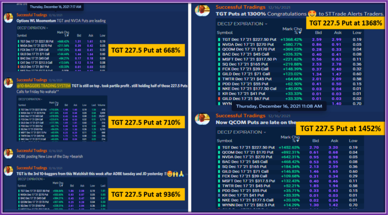 Options Trading Excel Template – Free Downloads