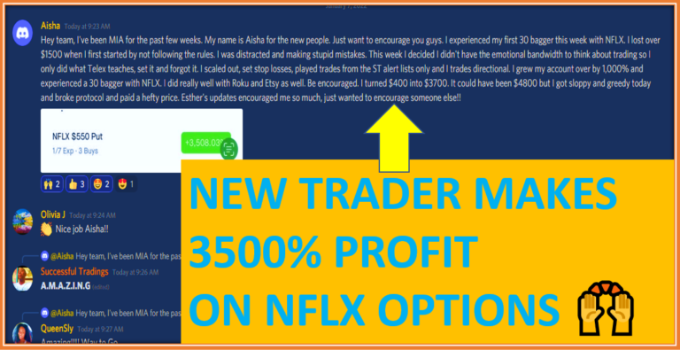 Options Trading Excel Template – Free Downloads