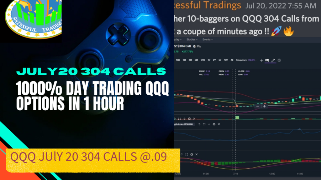 Fractional Shares Trading On Webull – 2021 Easy Guide