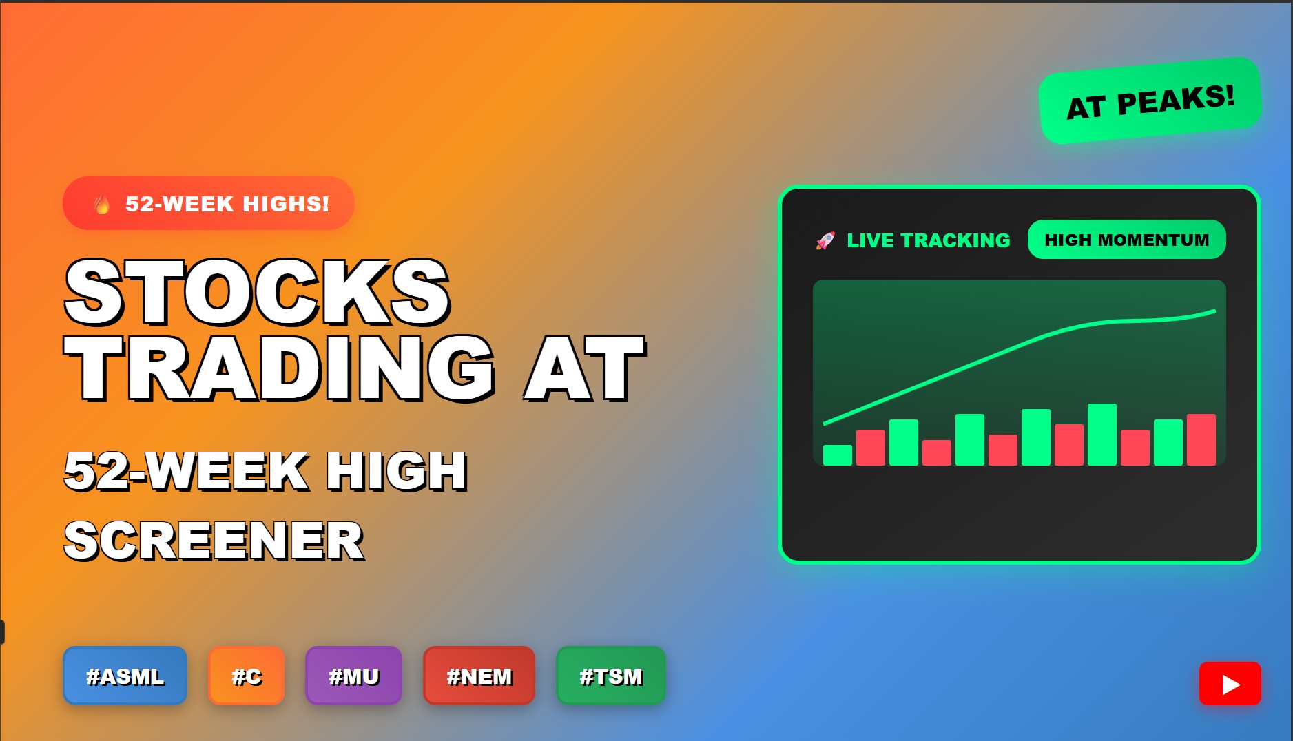 How I trade stocks trading near all time high in 2026 💚🧡💛